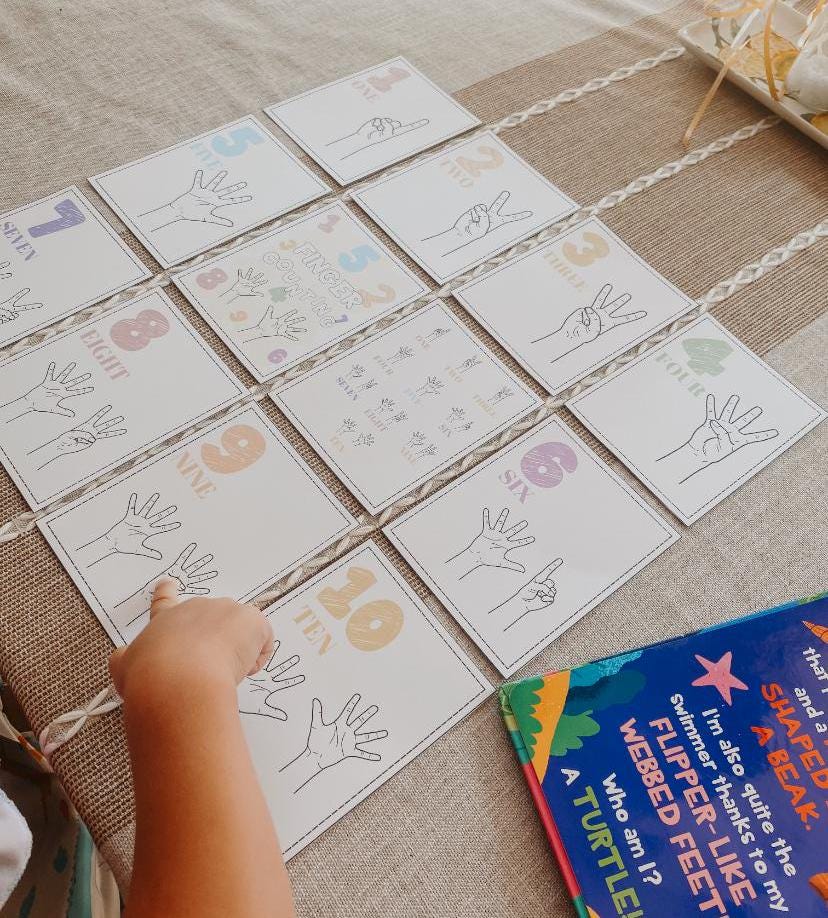 Finger Counting Flashcards for Kids, Kids Counting Flashcards ...