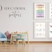10 Printable Educational Posters, Visual Learning for Kids, Learning ...