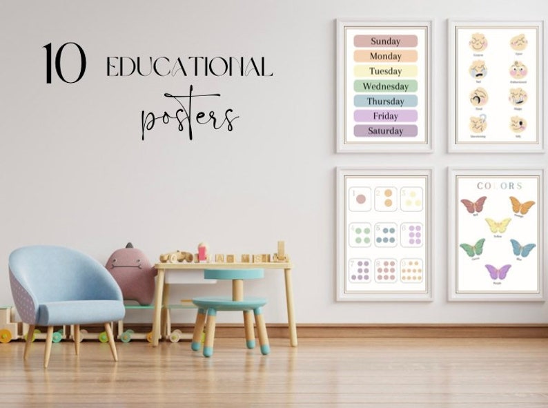 10 Printable Educational Posters, Visual Learning for Kids, Learning ...