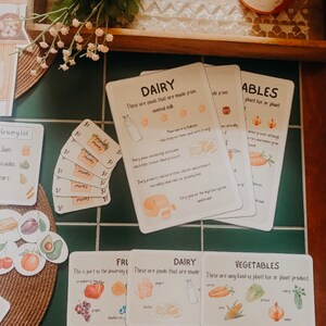 Farmers Market Educational Bundle, Farmers Market Dramatic Play ...