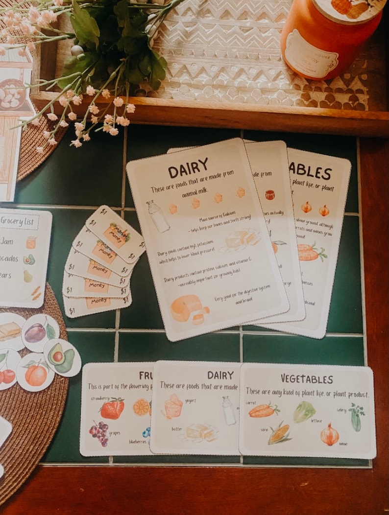 Farmers Market Educational Bundle, Farmers Market Dramatic Play ...