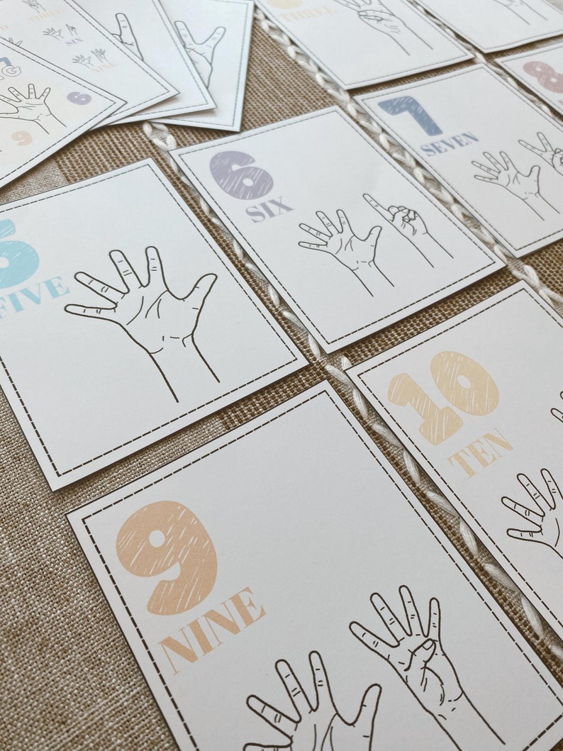 Finger Counting Flashcards for Kids, Kids Counting Flashcards ...