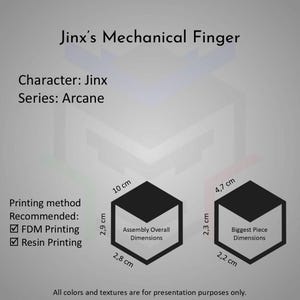 Jinx's Mechanical Finger [STL Files] - Arcane - Etsy
