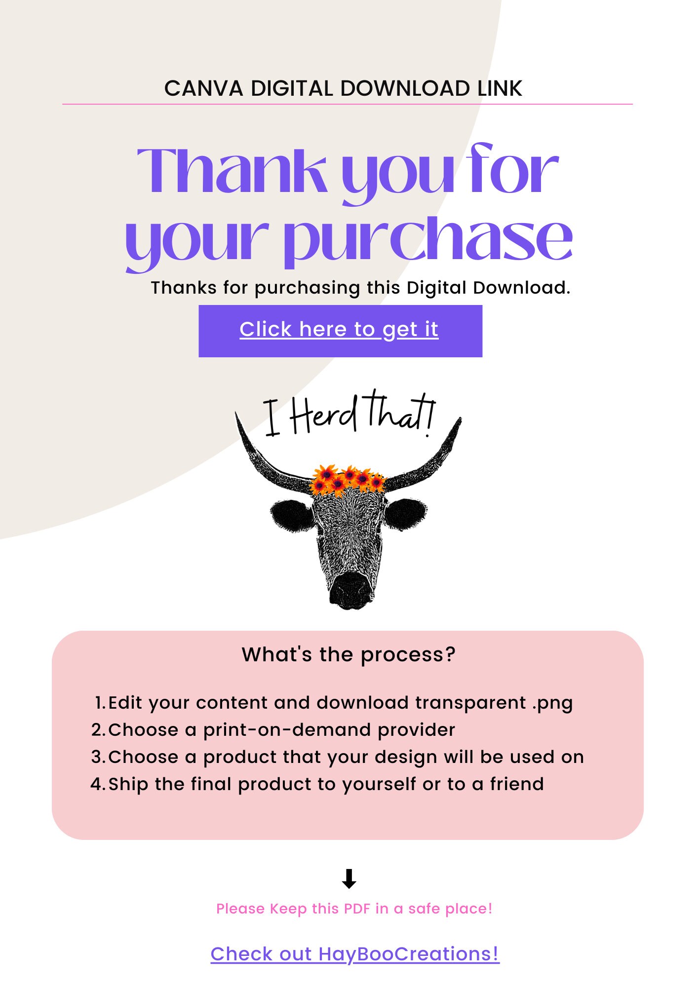 Design Only of Longhorn Cow Print | Canva Desing and .PNG | Farm Animal ...