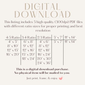 Coastal Digital Download Set of 3, Digitals Download, Bestsellers ...