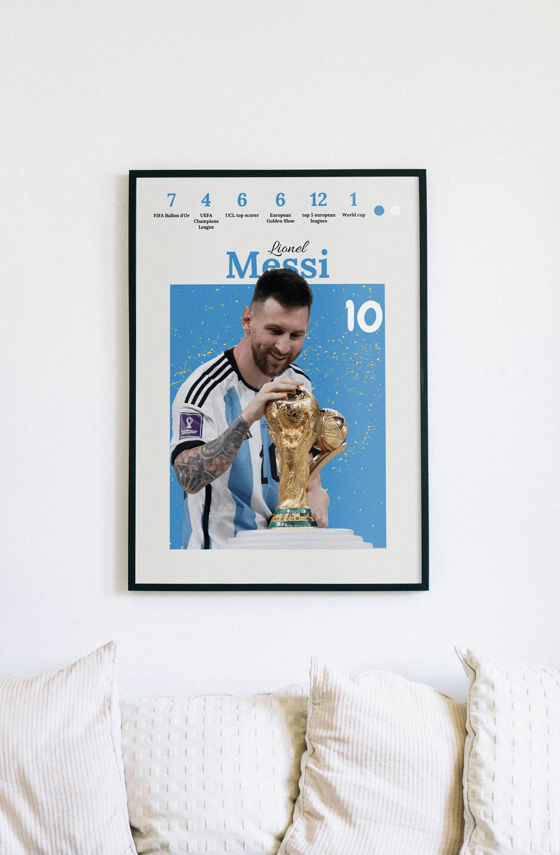 Lionel Messi Poster, Lionel Messi Print, Sports Poster, Football Player ...