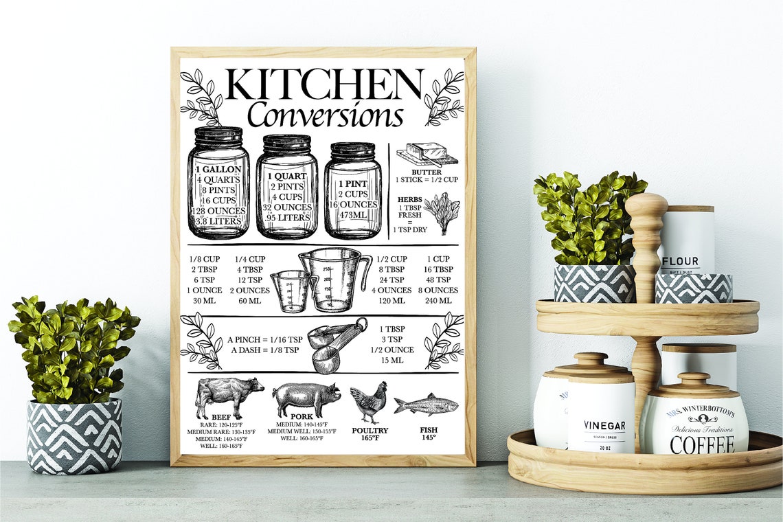 Kitchen Measurement Conversion Printable - Etsy