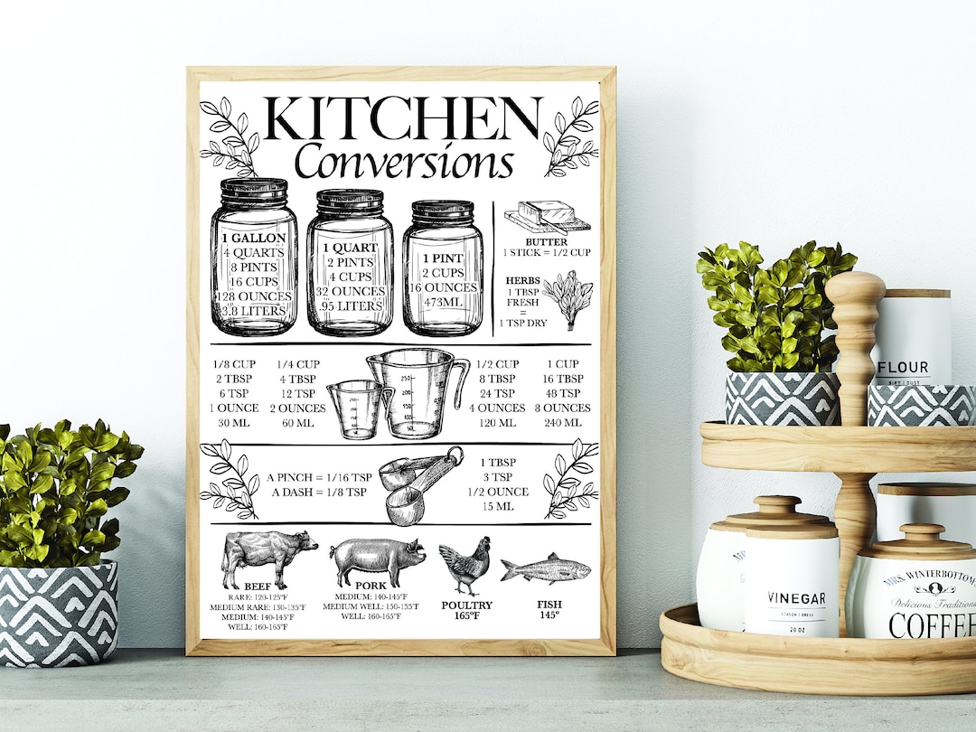 Kitchen Measurement Conversion Printable - Etsy