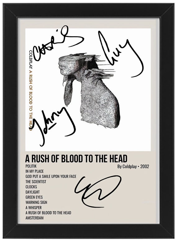 Coldplay The Scientist Album Cover