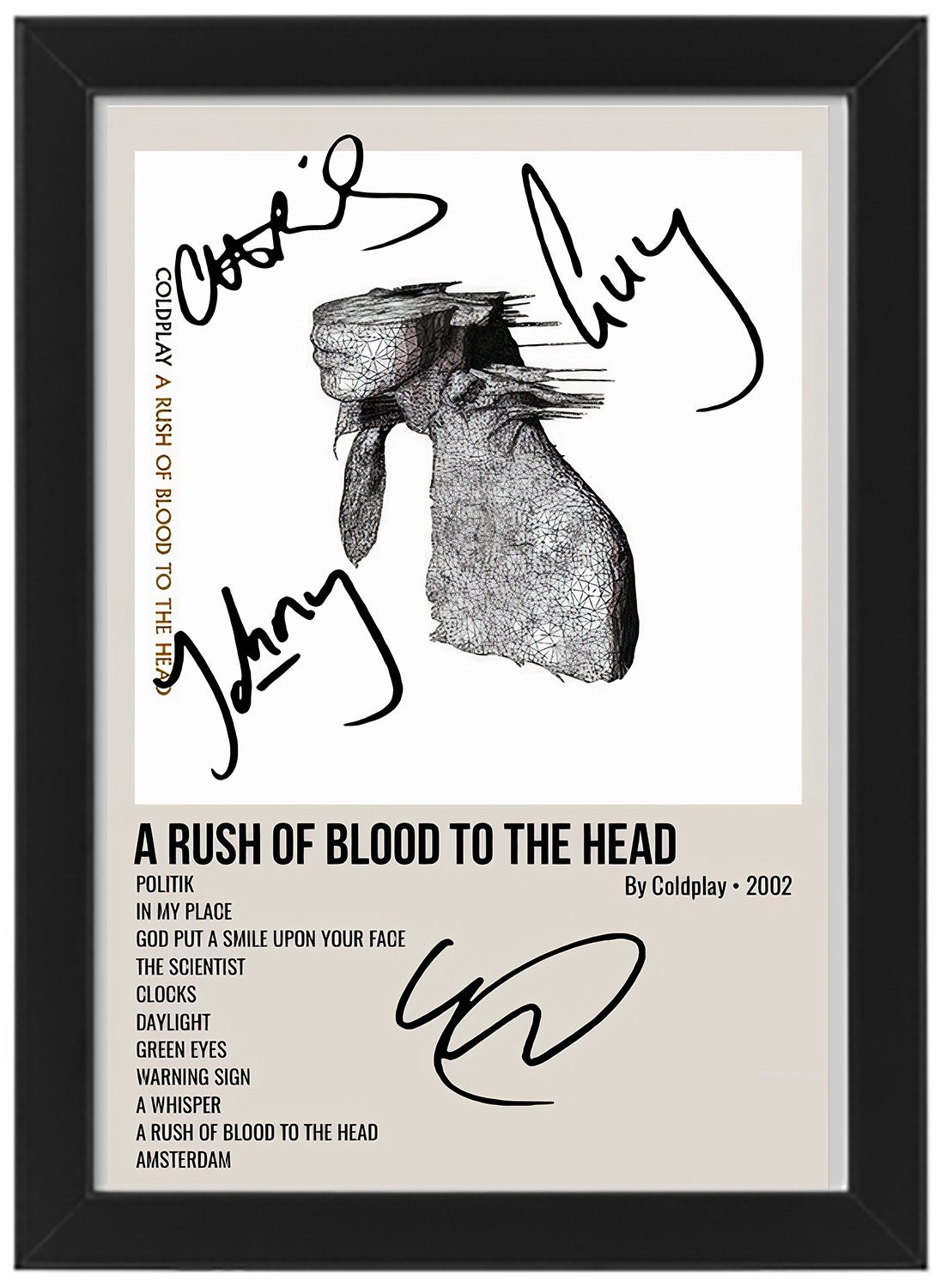 A Rush Of Blood To The Head Album Cover