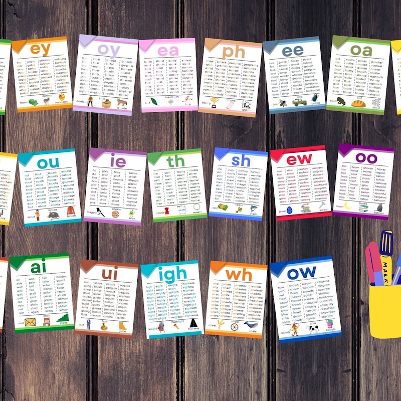 Vowel Team Posters - Etsy