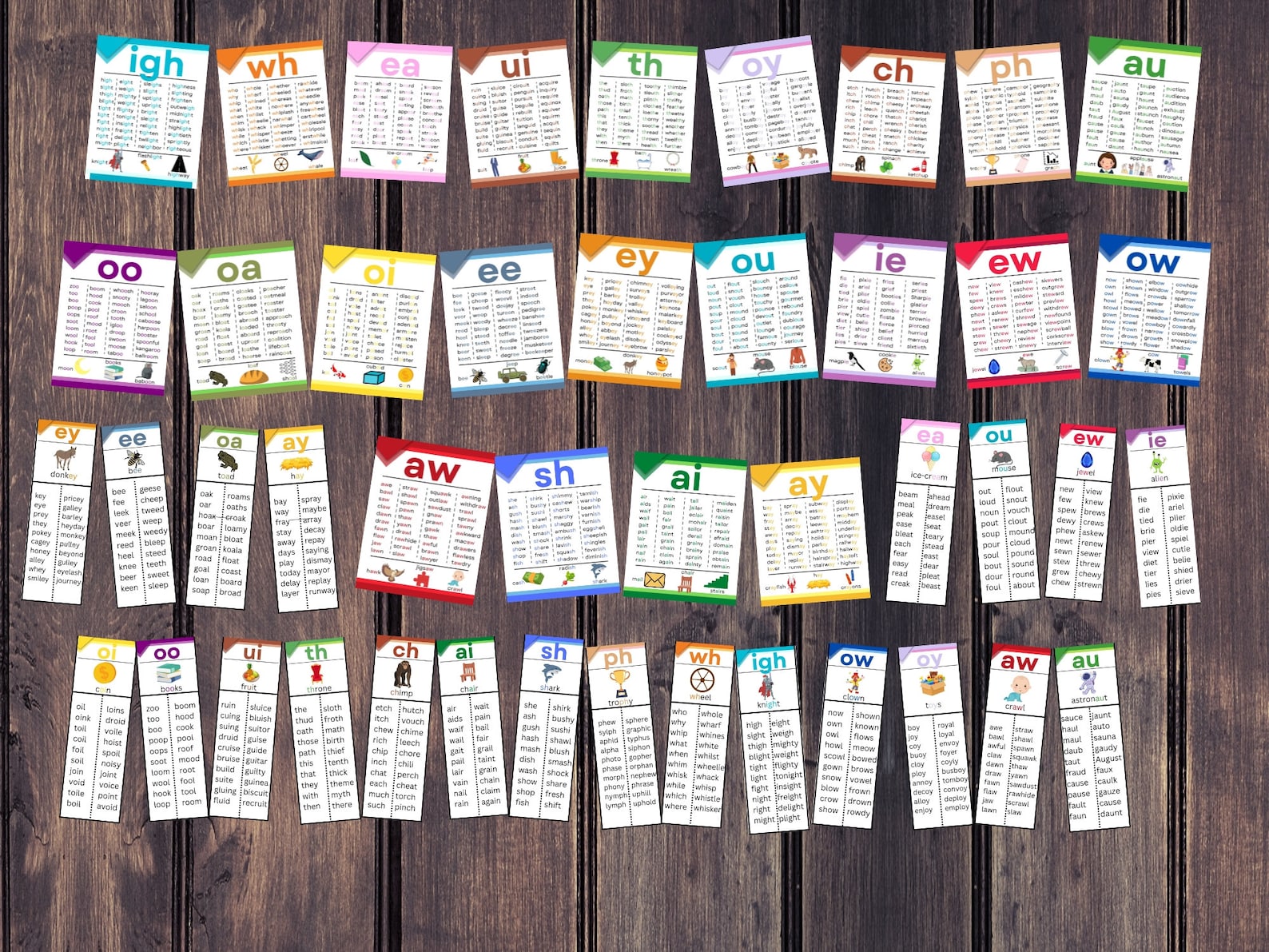 Word Wall, Color Coded, Matching Pictures, Posters, Classroom, Sight ...