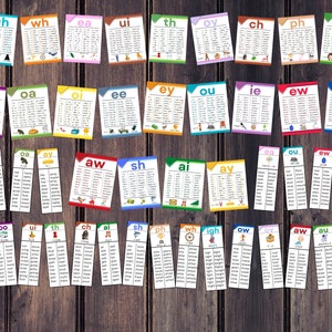 Word Wall, Color Coded, Matching Pictures, Posters, Classroom, Sight ...