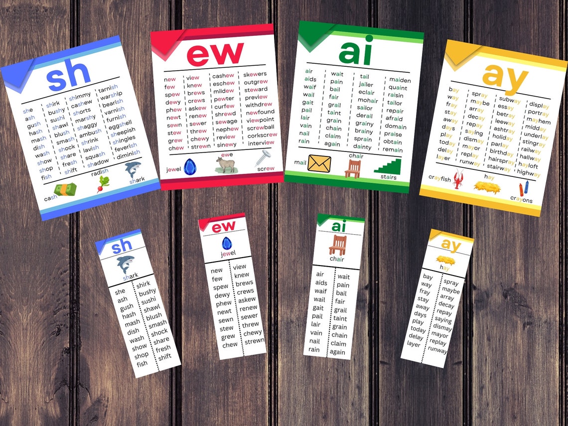 Word Wall, Color Coded, Matching Pictures, Posters, Classroom, Sight ...