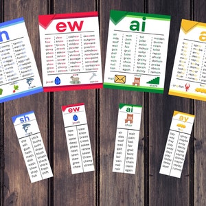 Word Wall, Color Coded, Matching Pictures, Posters, Classroom, Sight ...