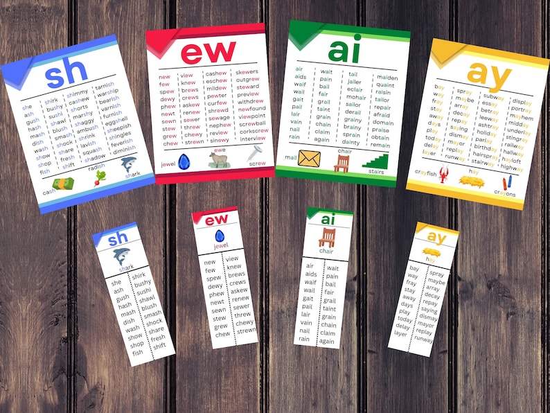 Word Wall, Color Coded, Matching Pictures, Posters, Classroom, Sight Words, Printable, Phonics ...