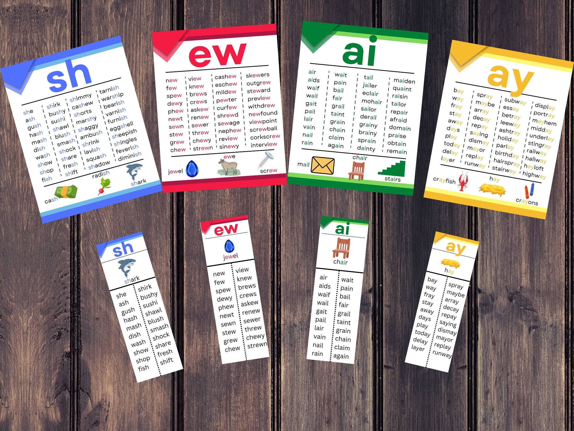 Word Wall, Color Coded, Matching Pictures, Posters, Classroom, Sight ...