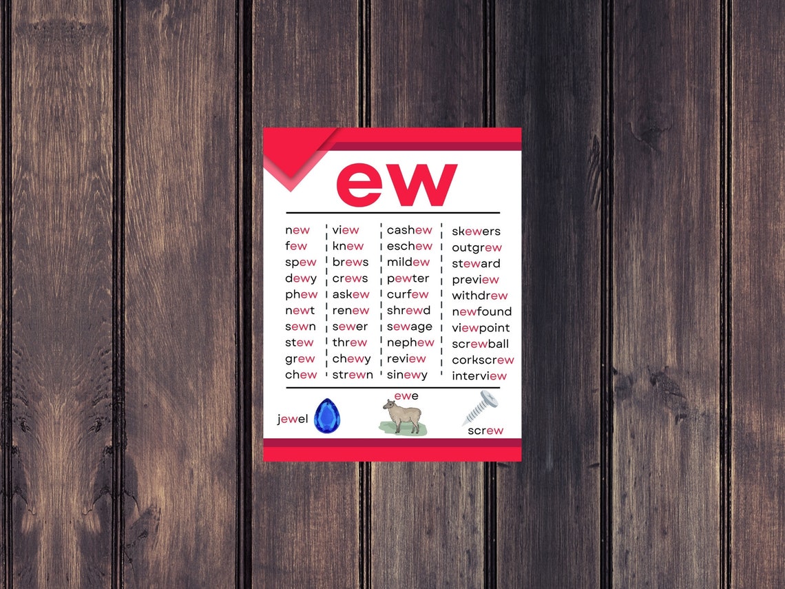 Word Wall, Color Coded, Matching Pictures, Posters, Classroom, Sight ...