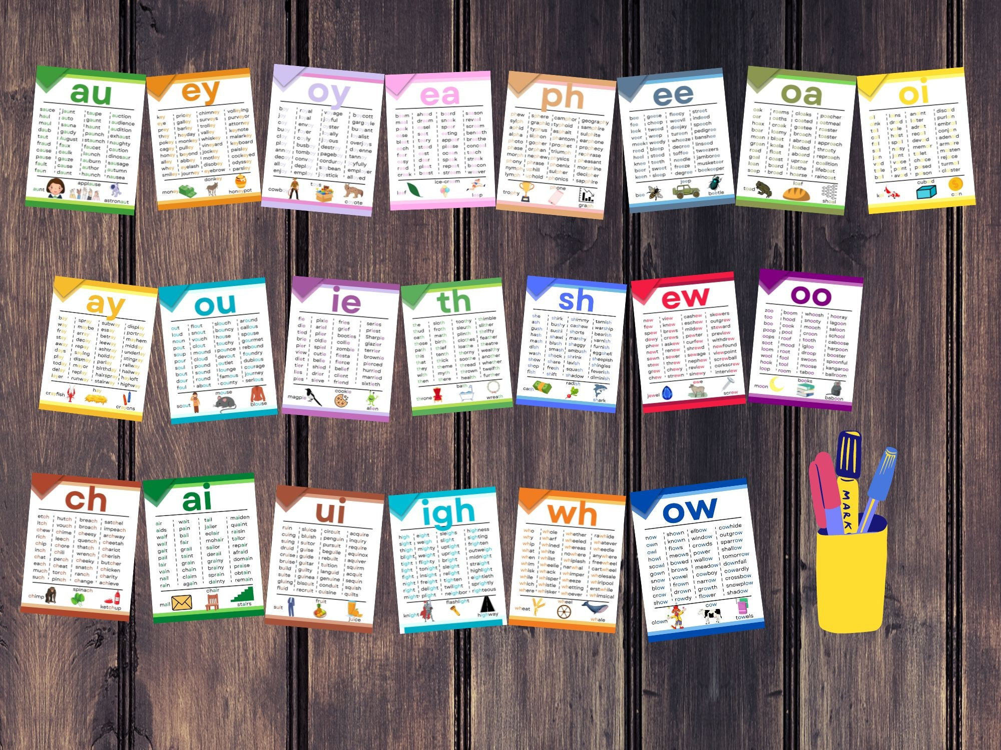 Word Wall, Color Coded, Matching Pictures, Posters, Classroom, Sight ...