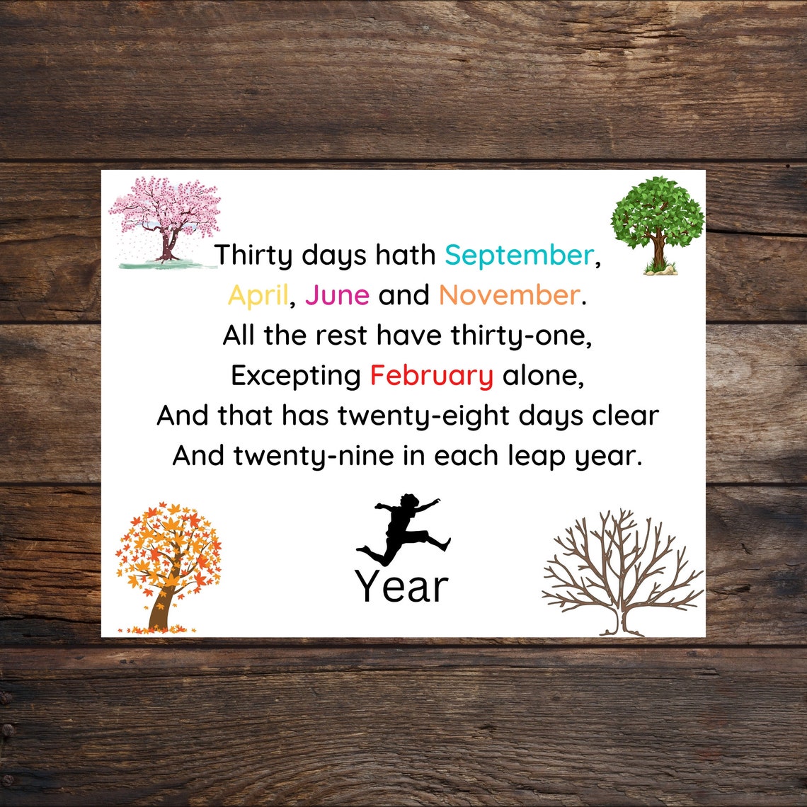 Months of the Year, Wordwall, Color Coded, Poem, Classroom, Homeschool ...