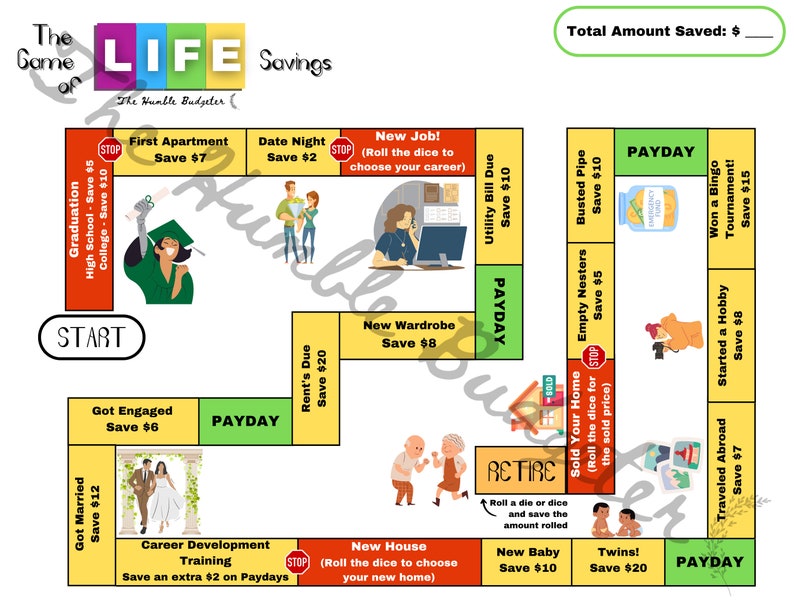 The Game of LIFE Savings Board Game Savings Challenge Game - Etsy