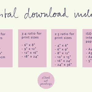 Printable Poster Altered Art Printable Wall Art Quote - Etsy