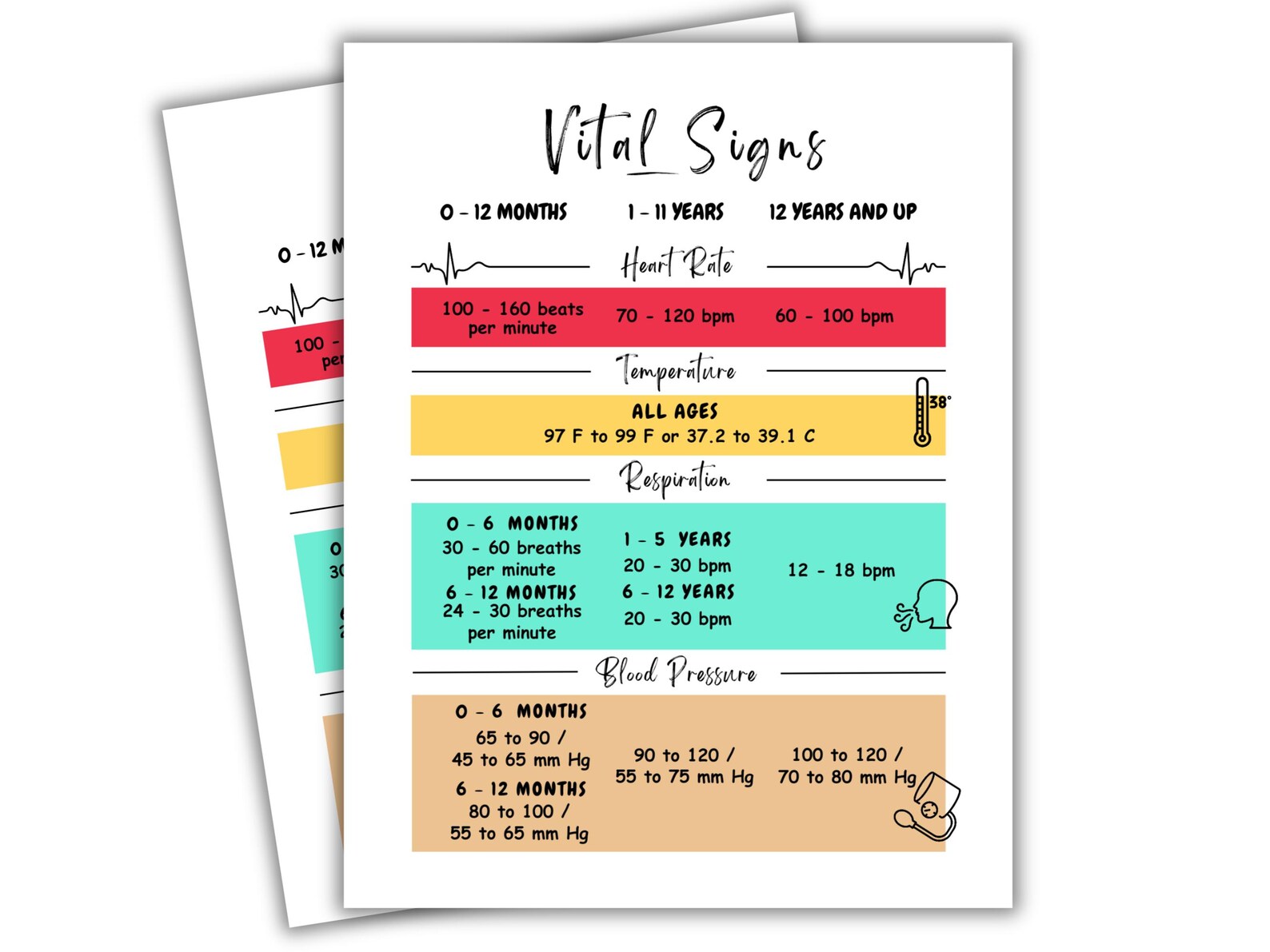 VITAL SIGNS for School Nurse Office Décor, School Clinic, School Nurse ...