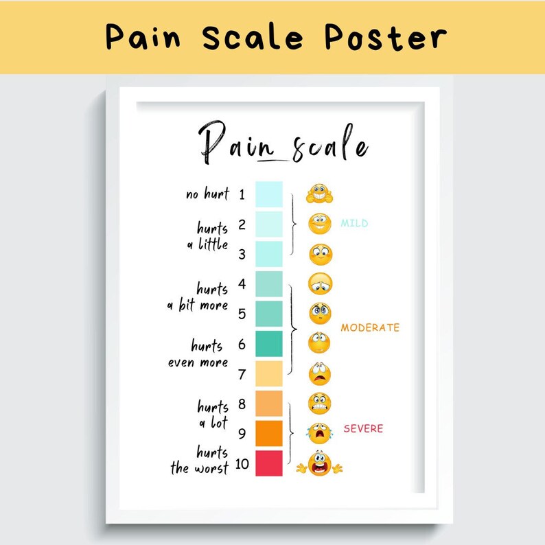 Pain Scale, Zones of Regulation, Feelings Chart Thermometer, Calm Down ...