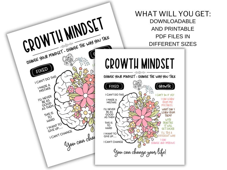 Growth Mindset Poster, Mental Health Wall Art for Counselor Office ...