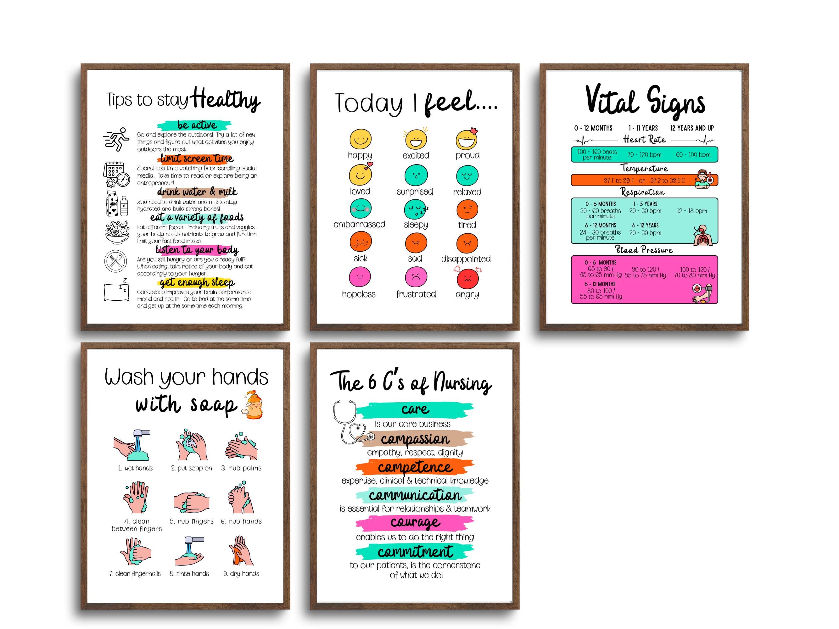 SCHOOL NURSE Office Posters, School Clinic Health Prints, Clinic Room ...