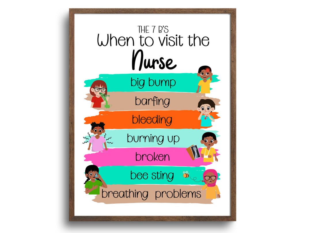When to Visit the SCHOOL NURSE 7 B's Office Posters, School Health ...