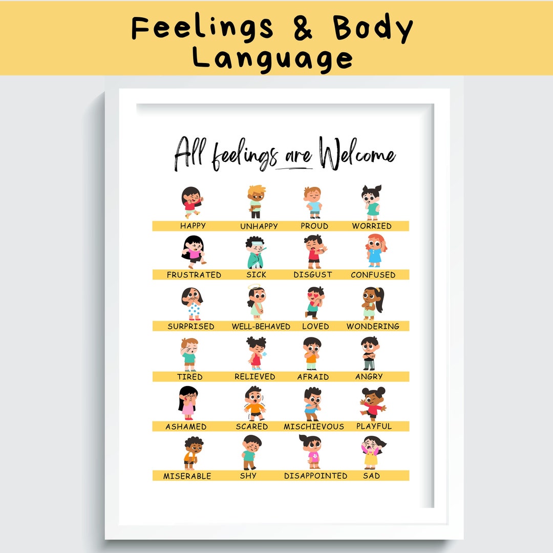 Feelings Emotions and Body Language A4 or A3 Us Letter Size - Etsy