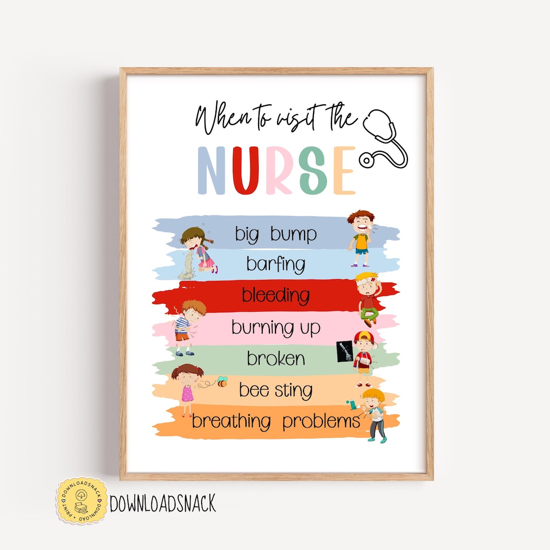 SCHOOL NURSE Office Posters, When to Visit the School Nurse, the 7b's ...