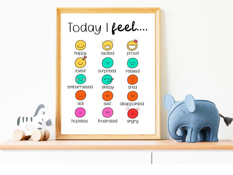 Emotions Poster, Feelings Chart for Kids, Today I Feel, School ...