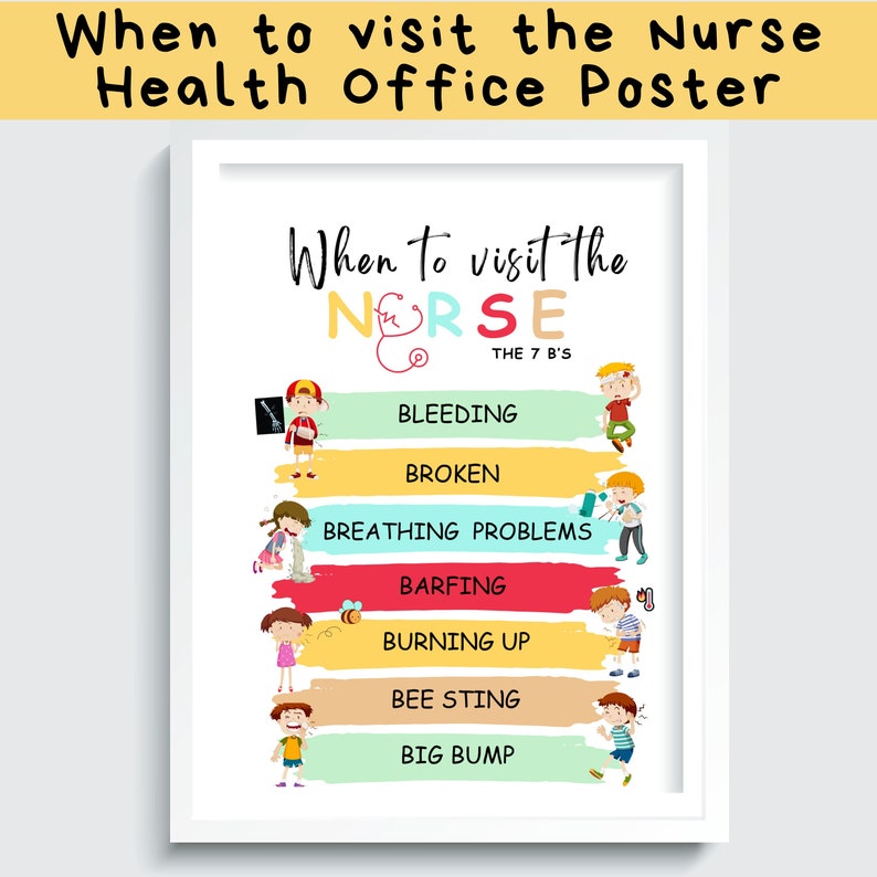 When to Visit the SCHOOL NURSE 7 B's Office Posters, School Health ...