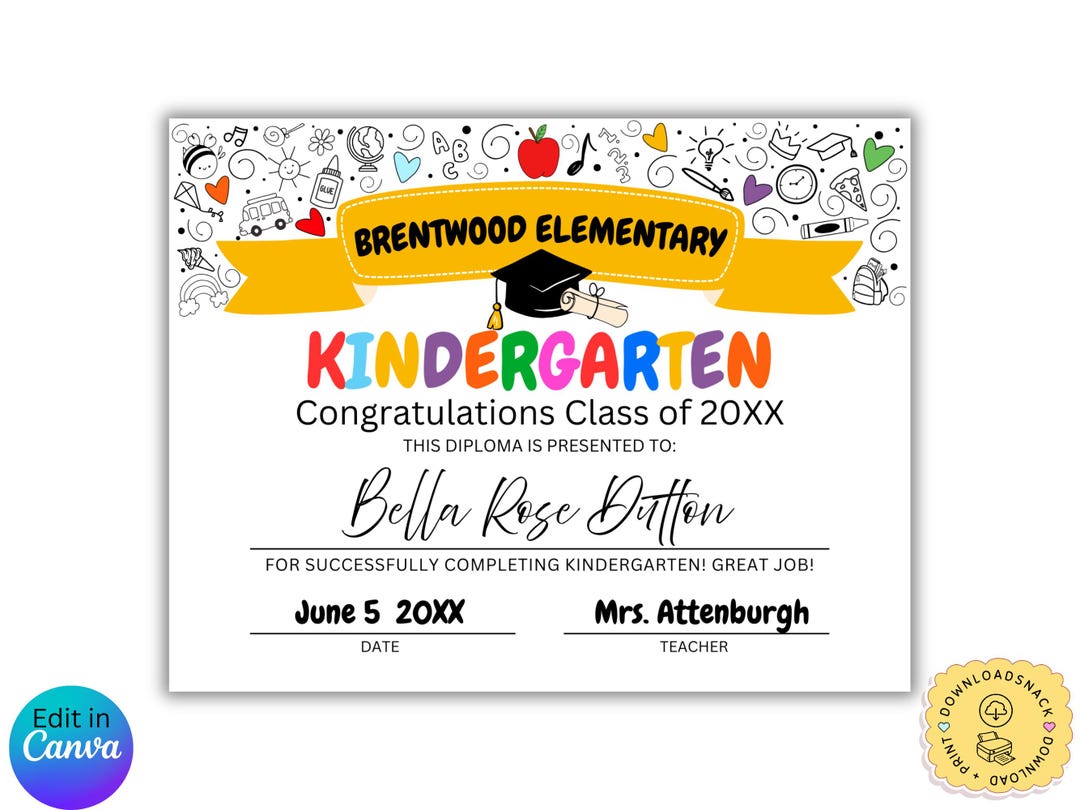 Editable Kindergarten Graduation Certificate, Last Day of Kindergarten ...