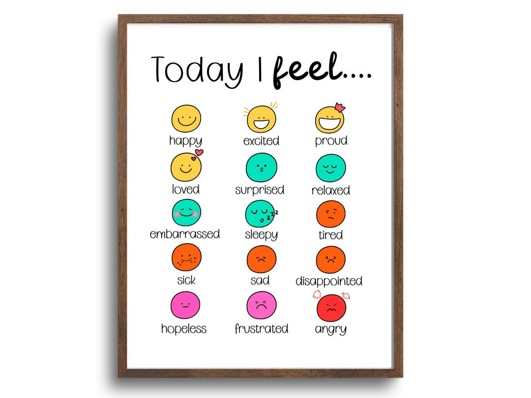 Emotions Poster, Feelings Chart for Kids, Today I Feel, School ...