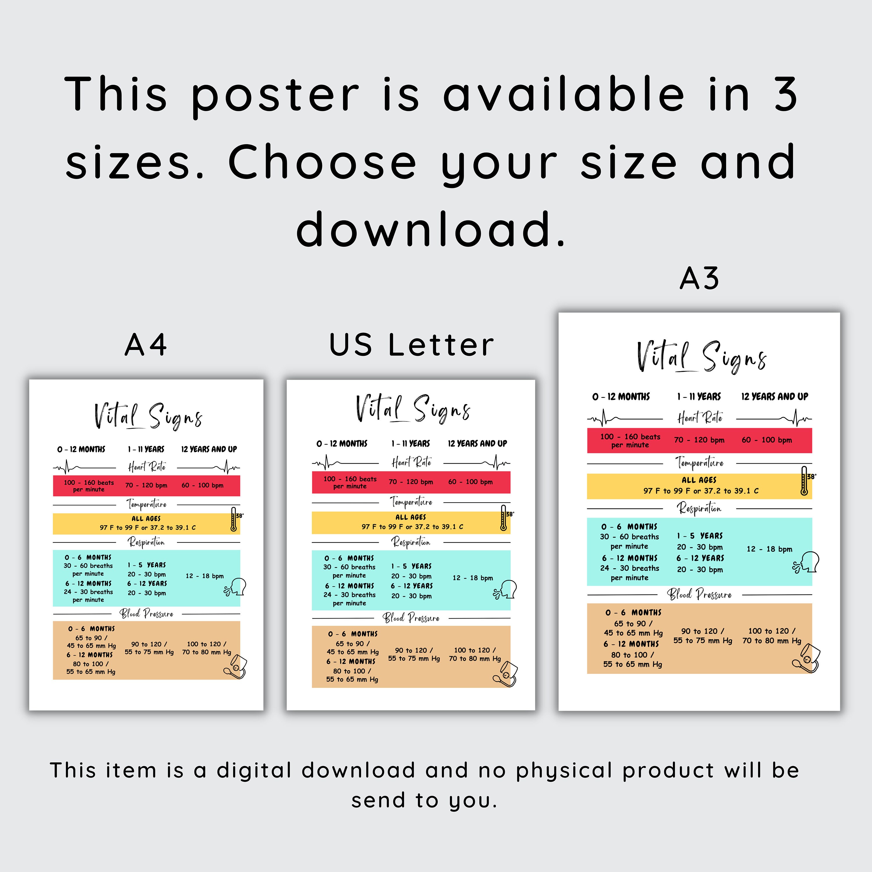 VITAL SIGNS for School Nurse Office Décor, School Clinic, School Nurse ...