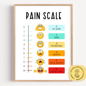 Pain Scale Chart Poster for School Health Room Clinic, School Nurse ...