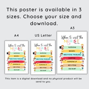 When to Visit the SCHOOL NURSE 7 B's Office Posters, School Health ...