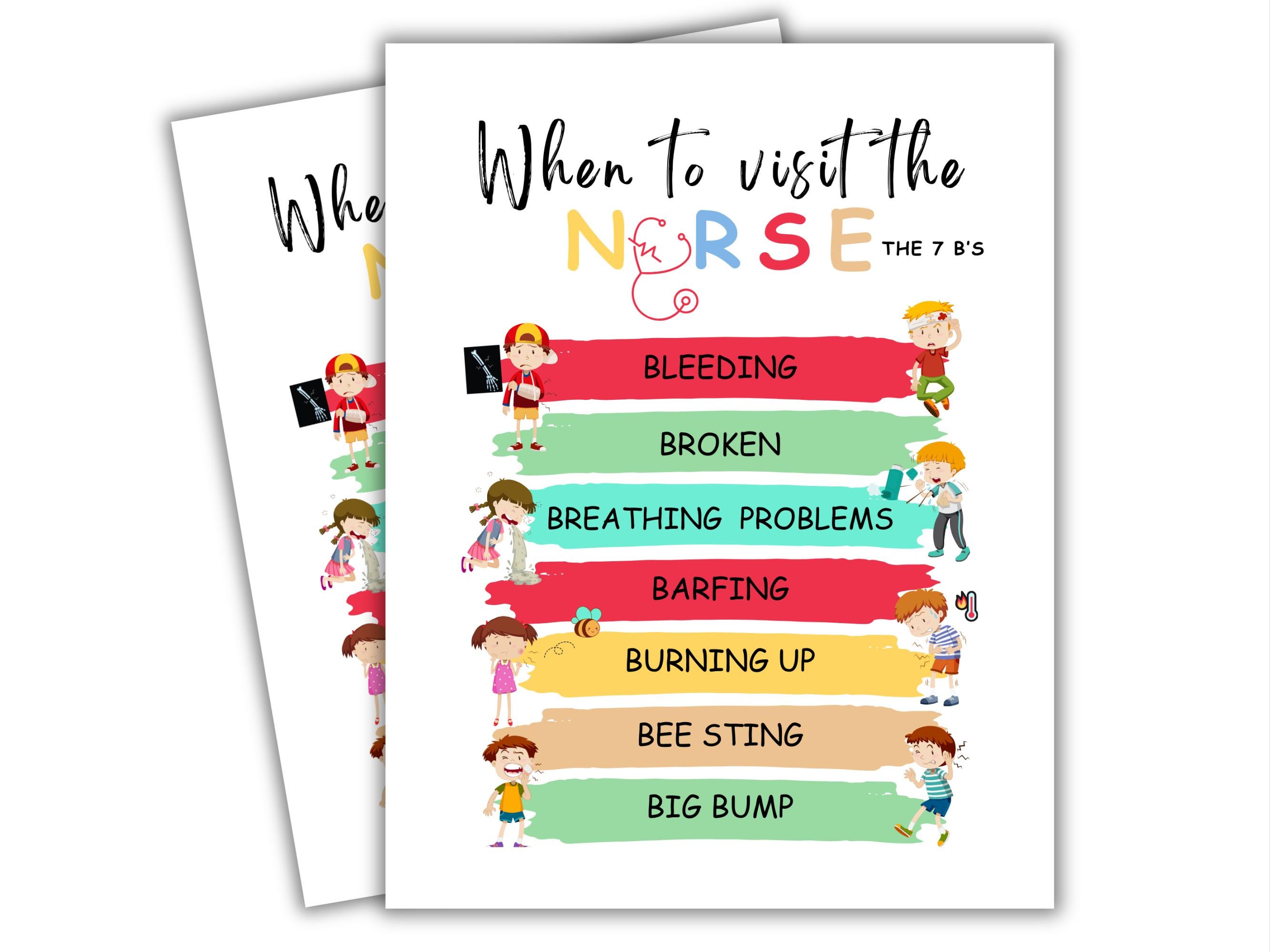 When to Visit the SCHOOL NURSE 7 B's Office Posters, School Health ...