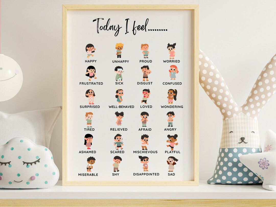 Toddler Big Feelings Poster Chart, Visual Emotions and Body Language ...