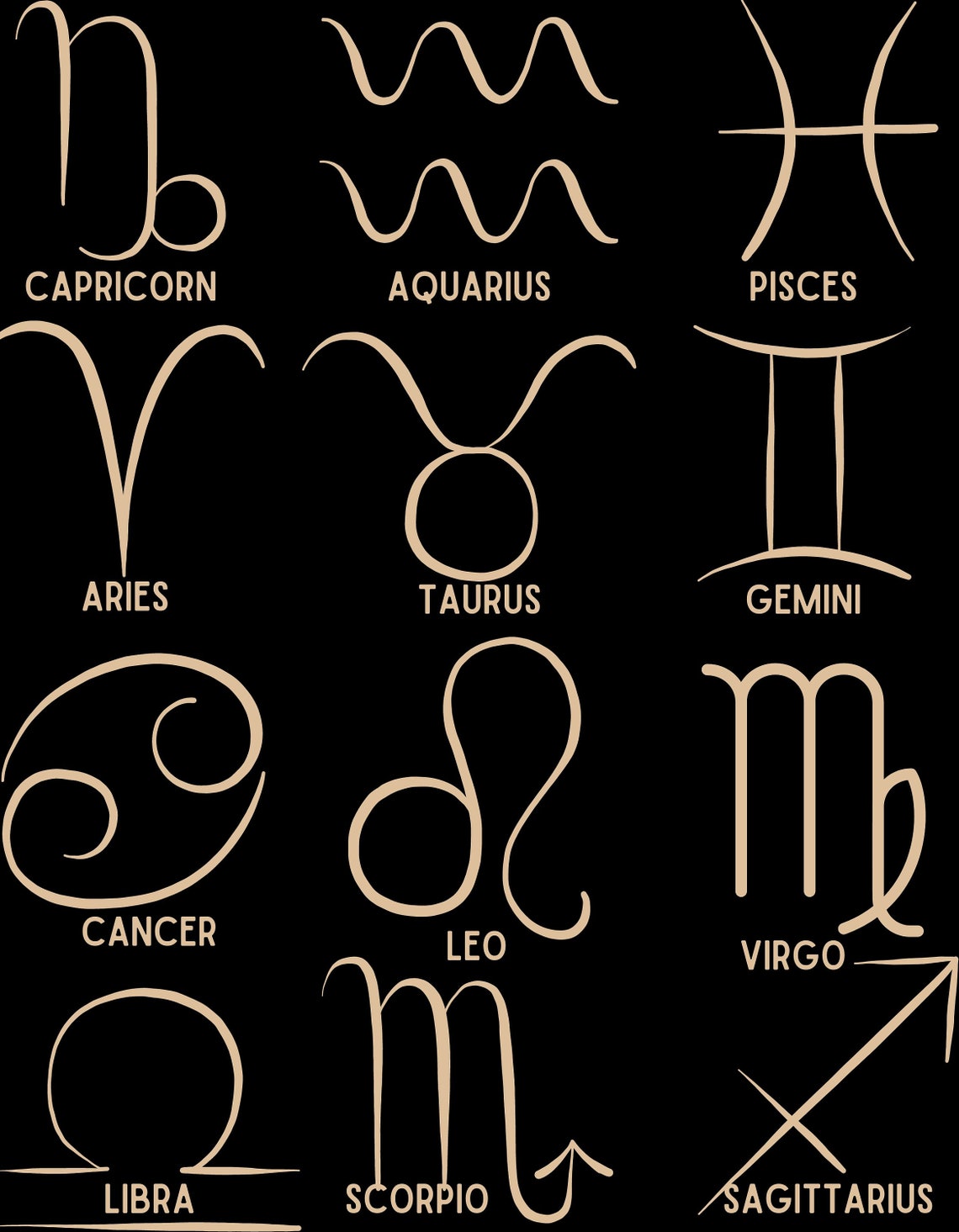 Custom BIG THREE Astrology Signs Shirt Custom Sun Moon and - Etsy