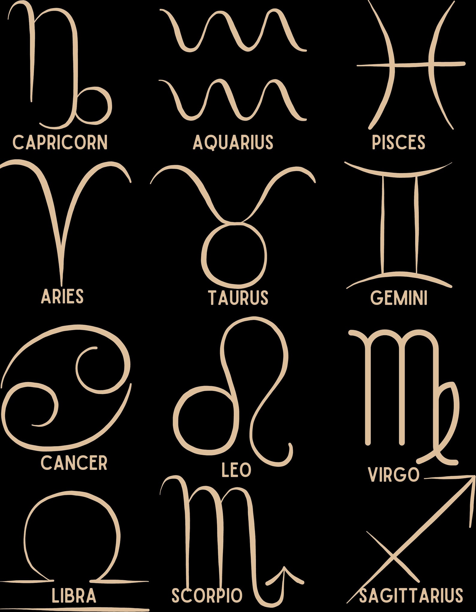 Custom BIG THREE Astrology Signs Shirt, Custom Sun Moon and Rising Sign ...