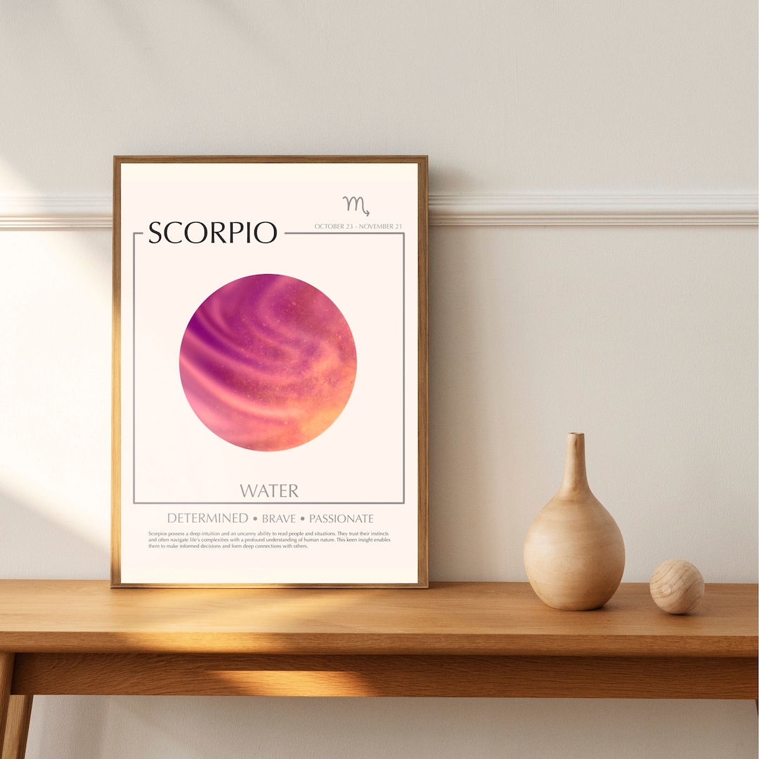 Scorpio Zodiac Sign Poster Minimal - INSTANT DOWNLOAD Scorpio Print ...