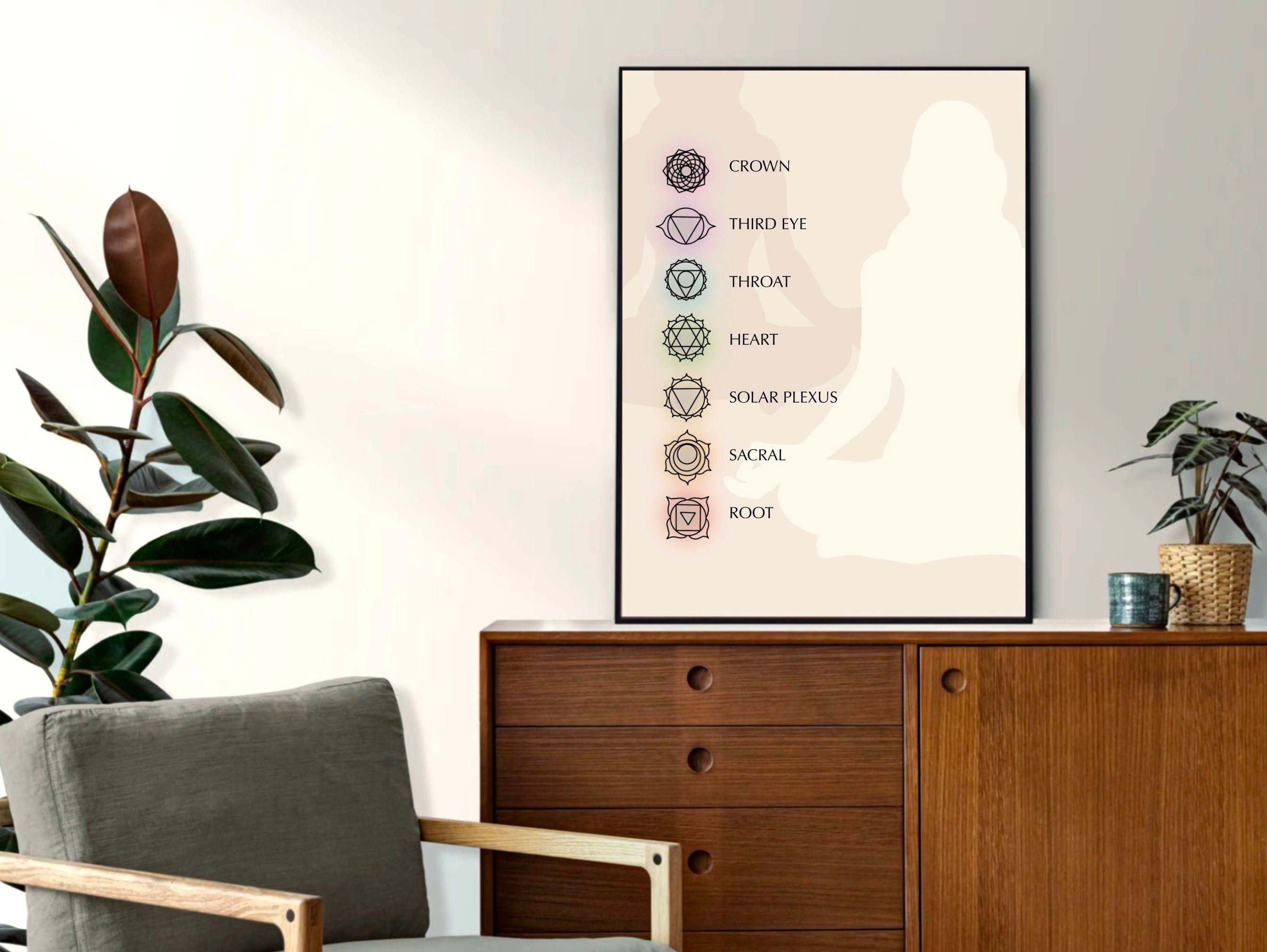 7 Chakra Poster, Minimal Aesthetic Style Printable Chakra Chart Print ...