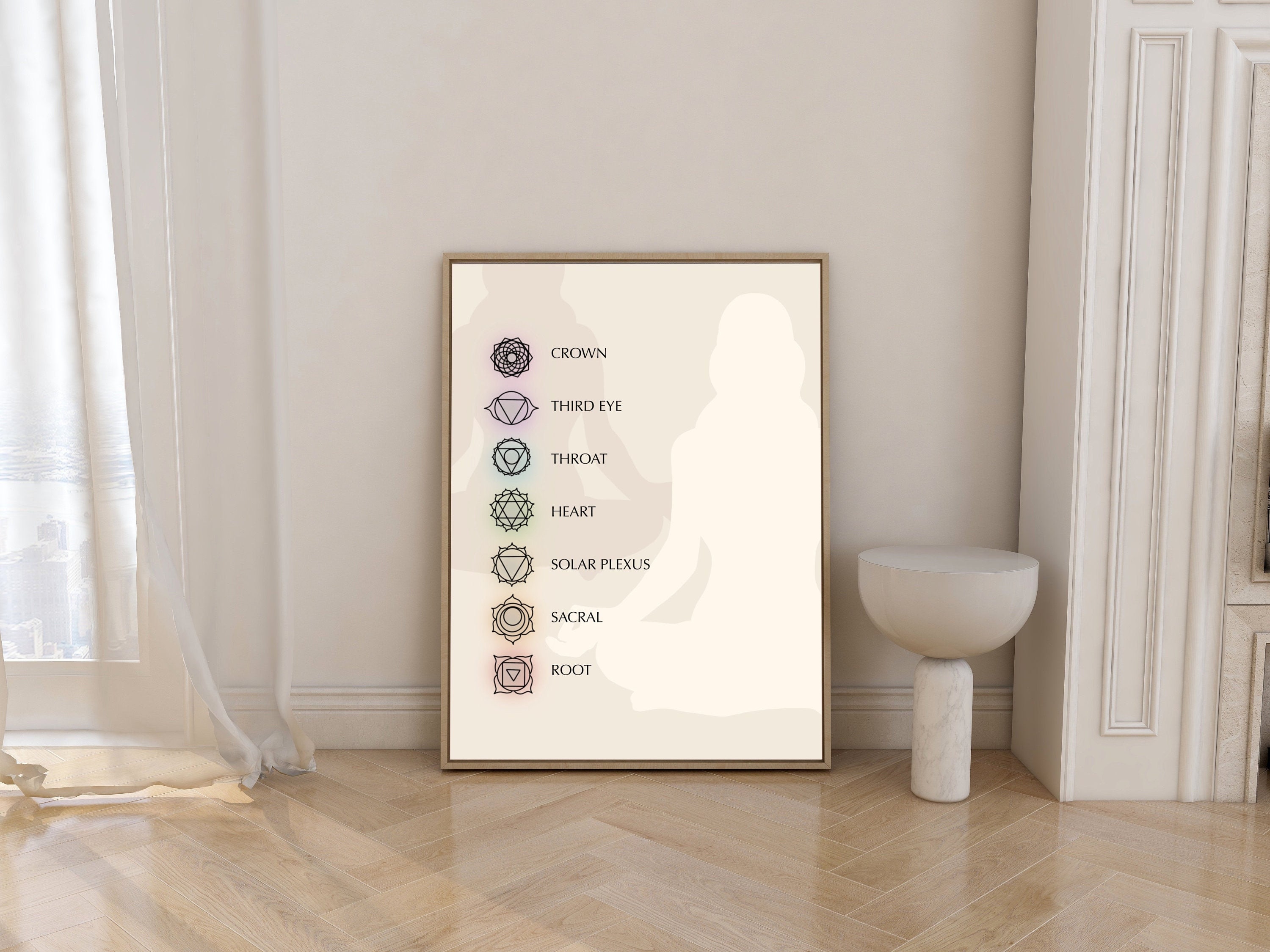 7 Chakra Poster, Minimal Aesthetic Style Printable Chakra Chart Print ...