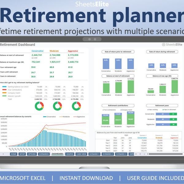 Retirement Planner Template - Etsy