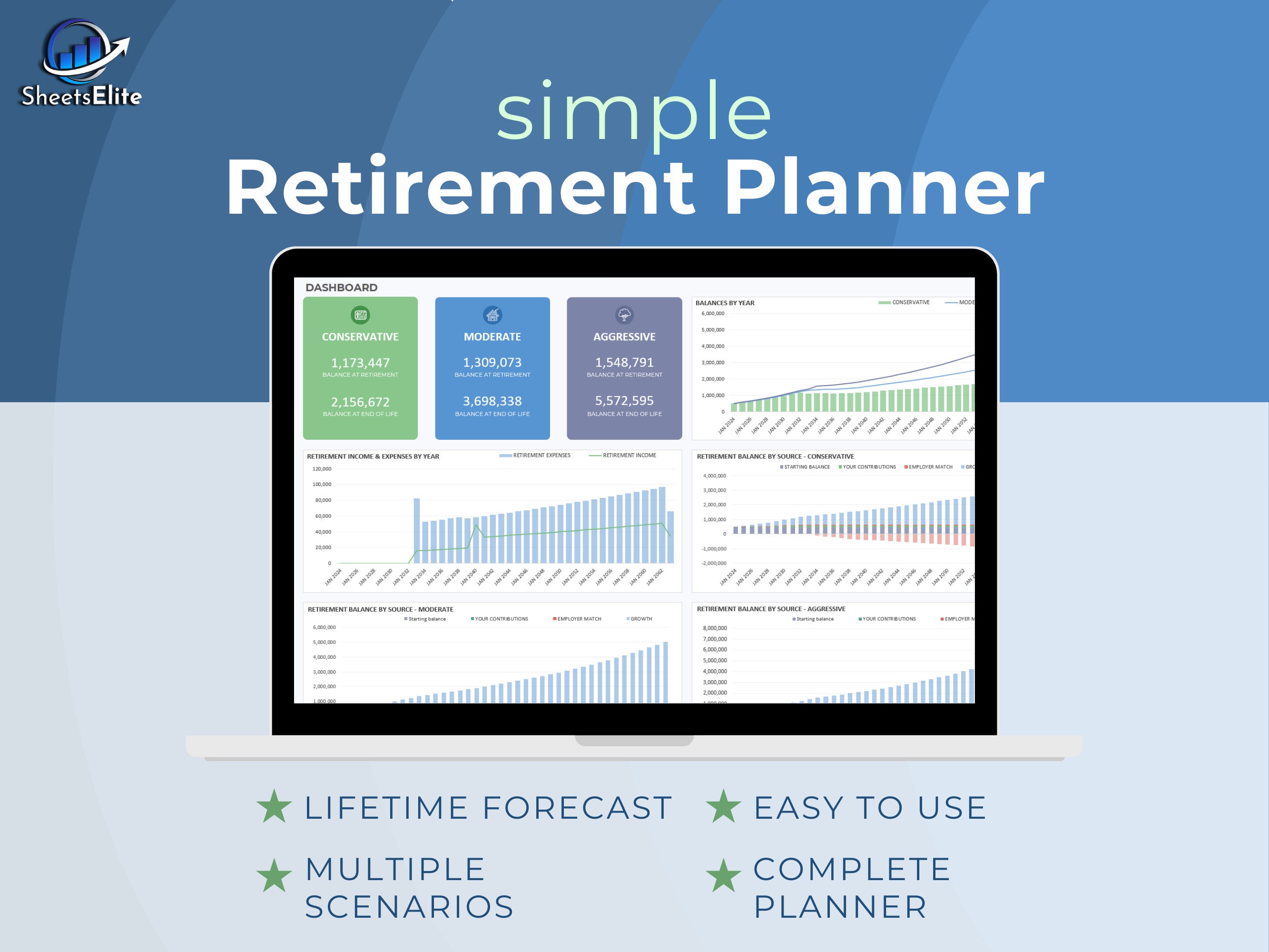 Simple Retirement Planner Using Microsoft Excel Digital Download ...