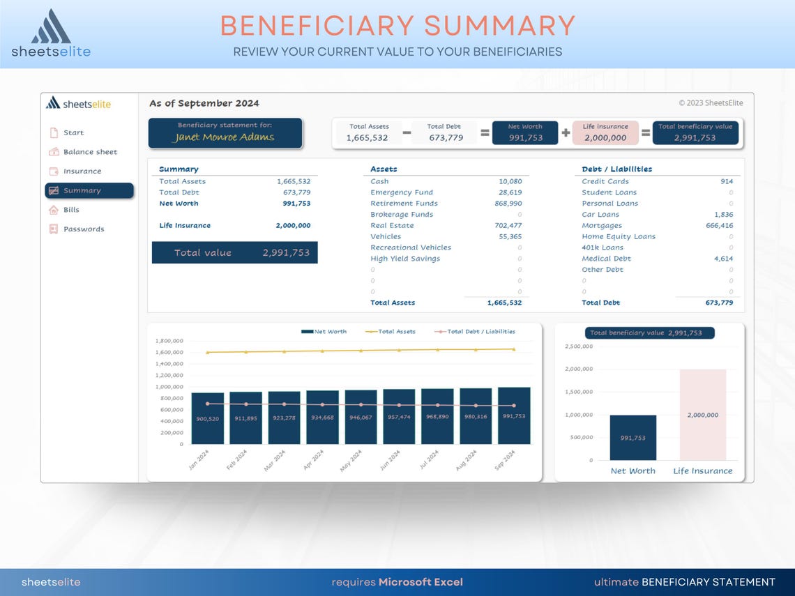 Ultimate Beneficiary Statement - Microsoft Excel - Instant Download ...
